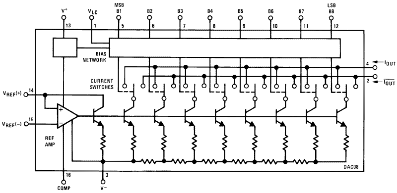 DAC0800 数据手册-pdf中文资料-产品介绍及应用电路 - 华强商城